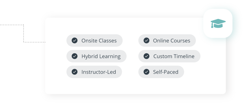 SkillStorm - Corporate Training Tech Solutions
