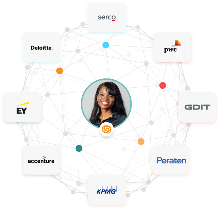 SkillStorm - Creating World’s Most Elite Developers