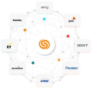SkillStorm - Developer Program